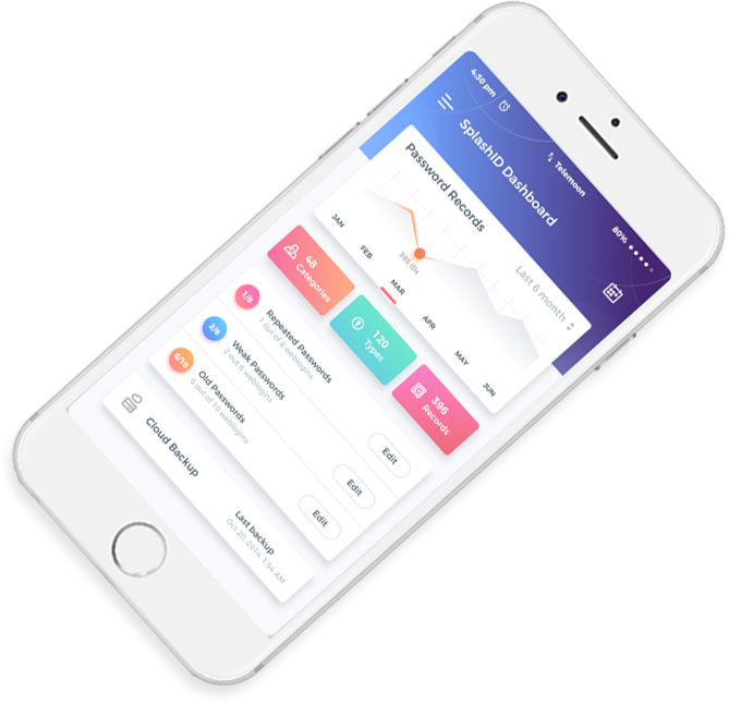 Animated Showcase – Sceon